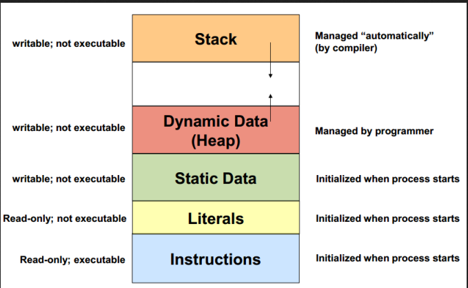 Z02 - The secrets of the newspaper Jedi agent organization: Information ...