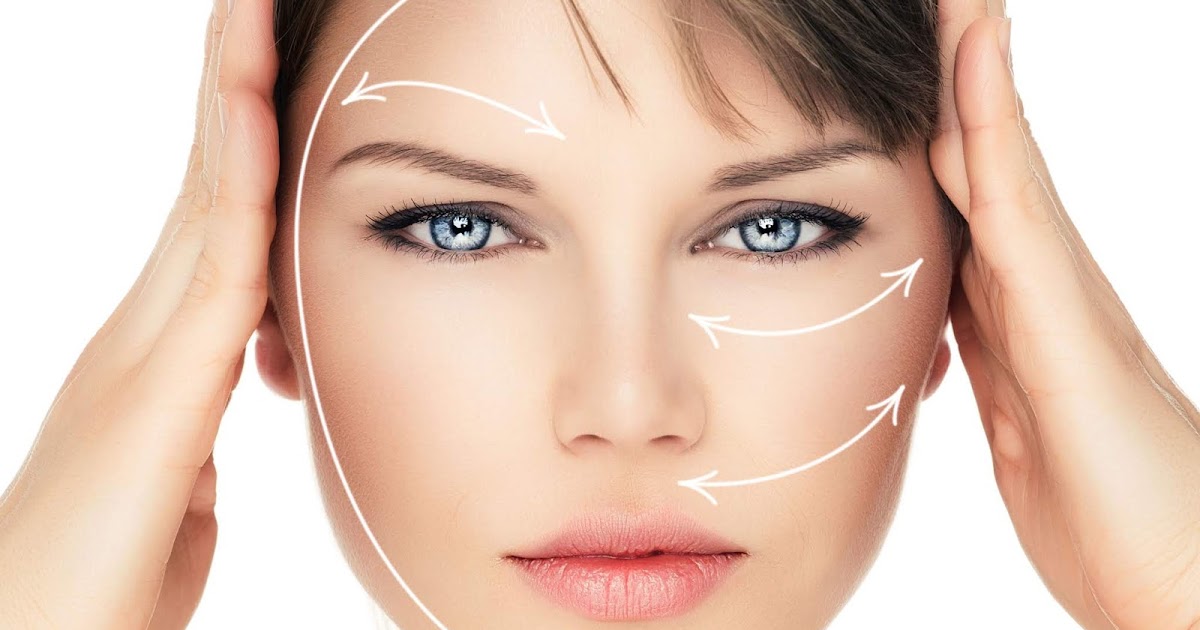 Liftingul facial cu fire resorbabile, alternativa la liftingul chirurgical