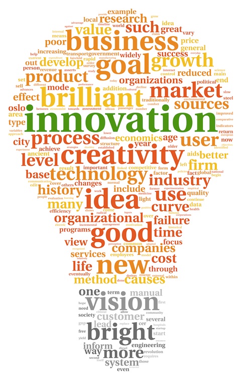 IDEA CONSULTORES & ASESORES: INNOVACIÓN: UN FACTOR CLAVE PARA ORGANIZACIONES COMPETITIVAS..!