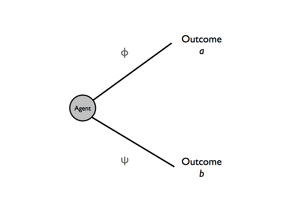 Philosophical Disquisitions: The Cryonics Dilemma (0)