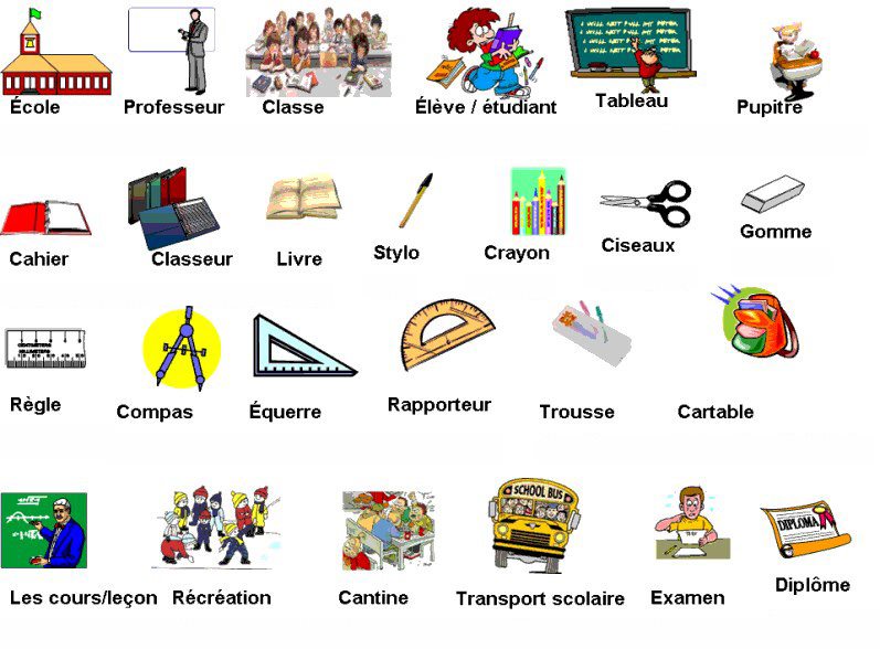 Francés hasta en la sopa...: Matériel scolaire