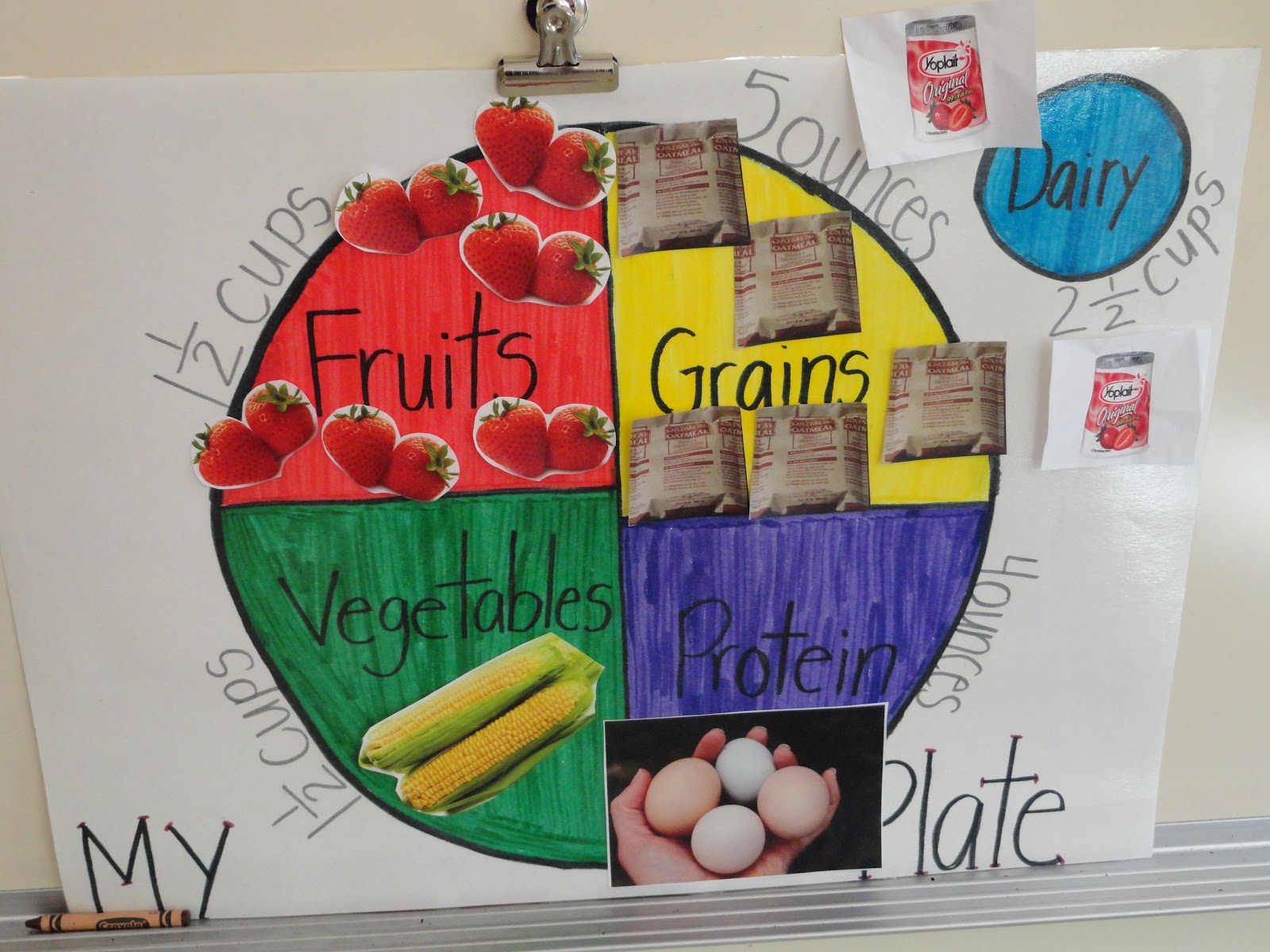 My Student Teaching Experience: Nutrition