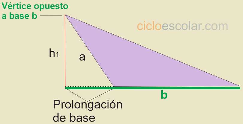 Todo depende de la base - Desafío 27- Desafíos Matemáticos Quinto grado ...