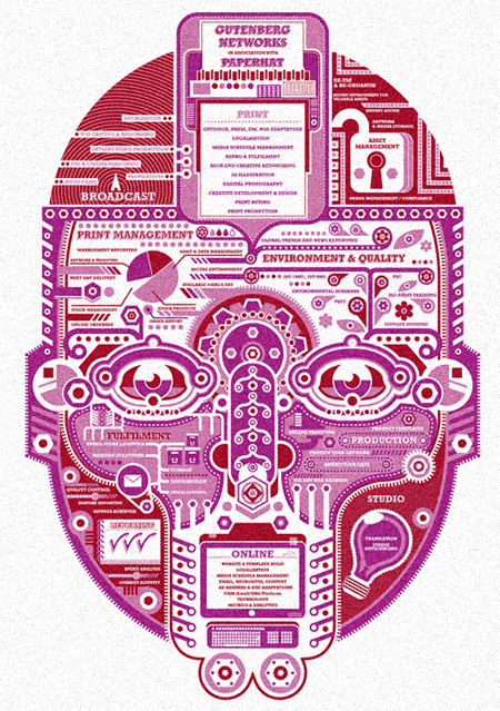 Planetafios: Ilustraciones Vectoriales de Jonny Wan