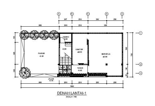 Wakaf Tunai Pembangunan Balai Latihan Kerja dan PPAS Center ~ BMH Jatim