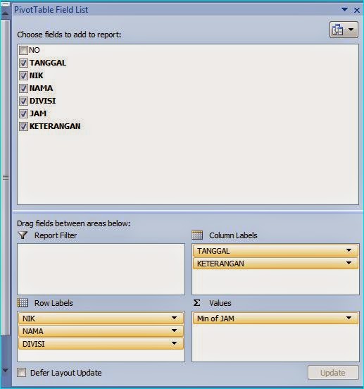 Cara Menggunakan Pivot Table Contoh Kasus Absensi Pegawai | Erns Excel