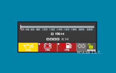 MTA SA HUD Hız Göstergesi Scripti