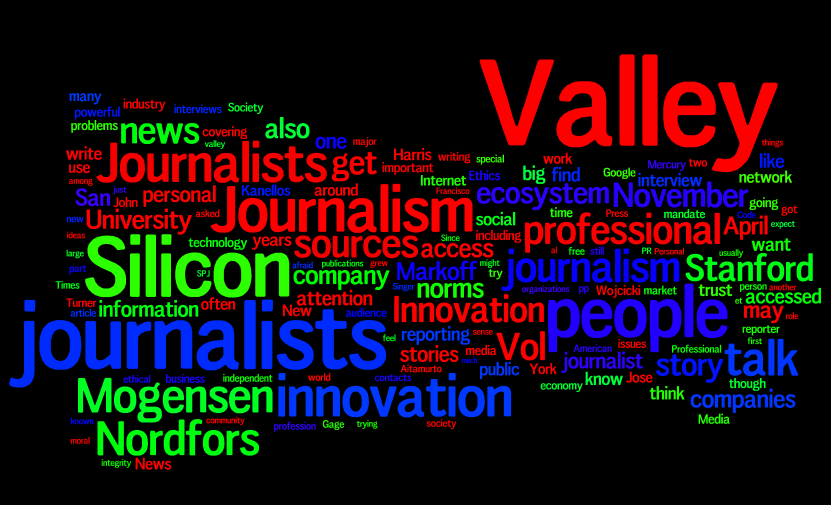 Innovation Journalism Publication Series: How Silicon Valley ...