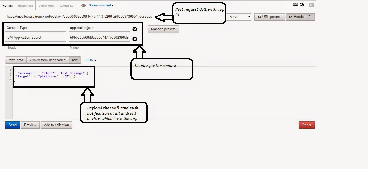 Send Push Messages To Android Apps Using Postman Bluemix Insights send-push-messages-to-android-apps-using-postman-bluemix-insights