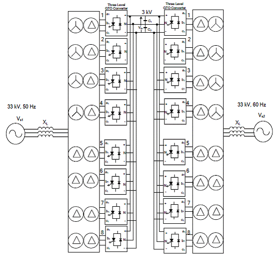 ASOKA TECHNOLOGIES : Analysis and Design of Three-Level, 24-Pulse ...