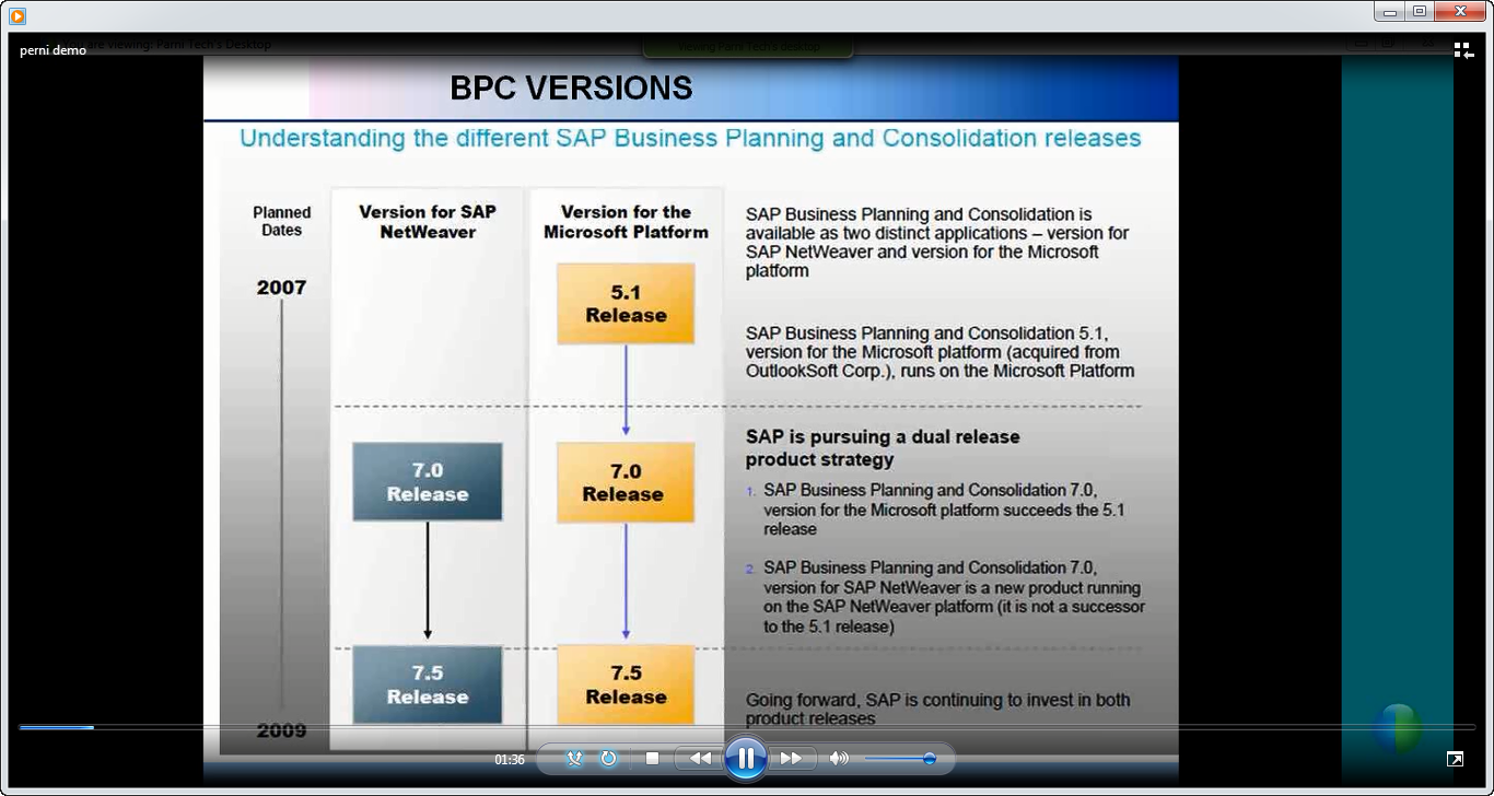 SAP BPC VERSIONS