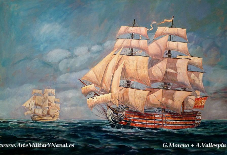 Pintura Militar y Naval