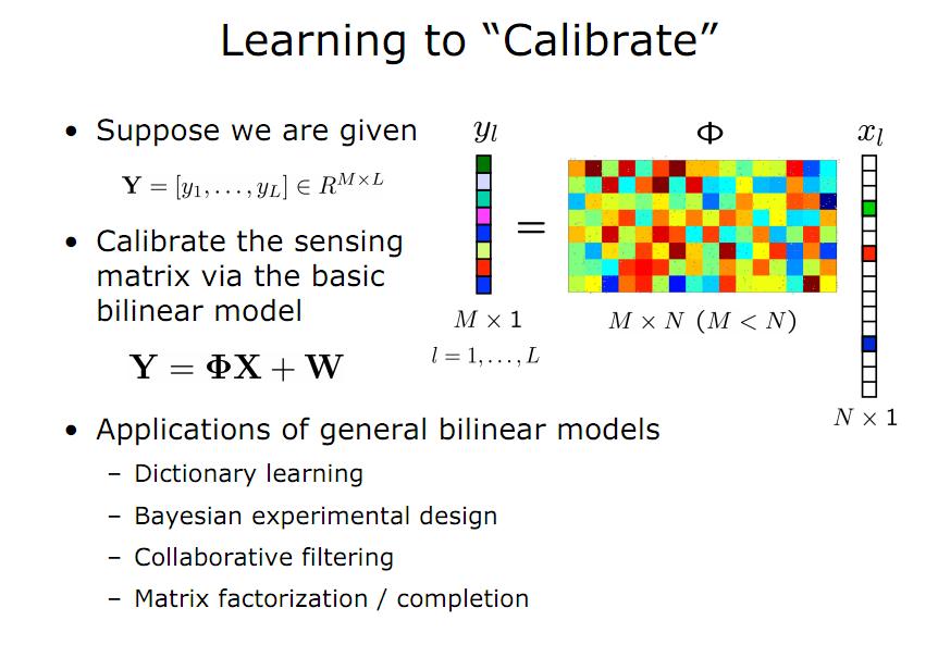Nuit Blanche: Compressive Sensing Under Matrix Uncertainties and Calibration