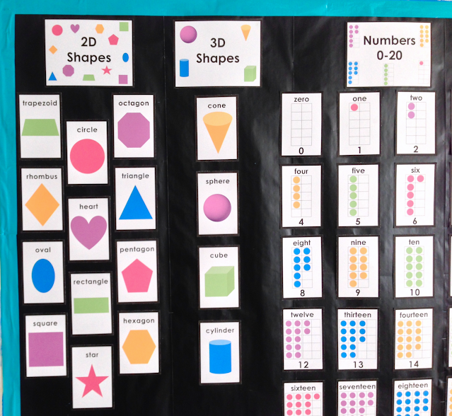 Kindergarten Classroom Decor - An Unconventional Word Wall