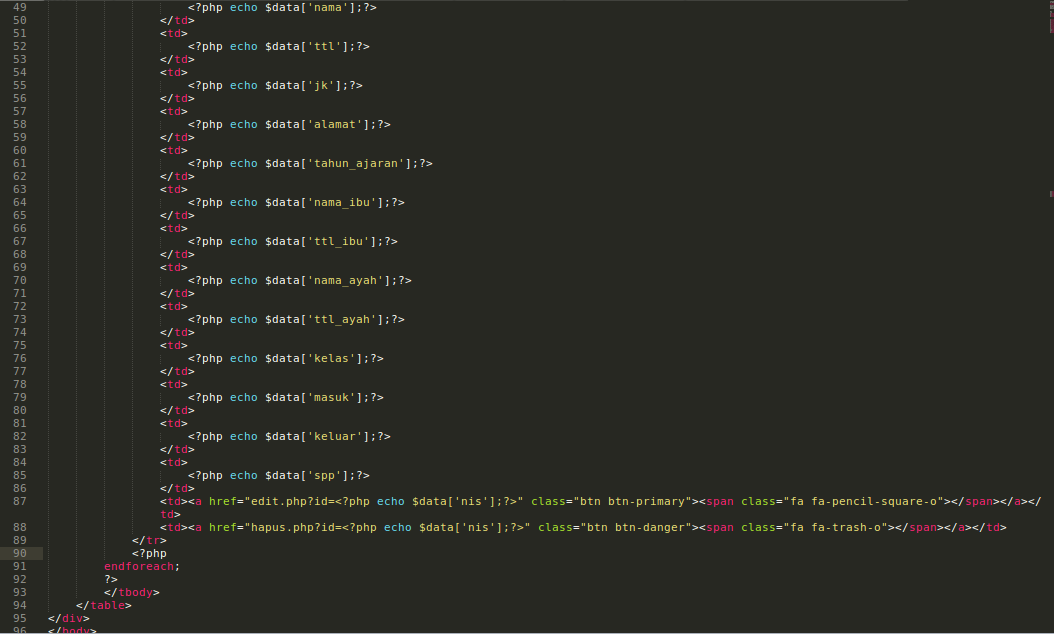 Membuat CRUD untuk admin(BackEnd) - CREATE-SCRIPT - ANGGA BLC TELKOM