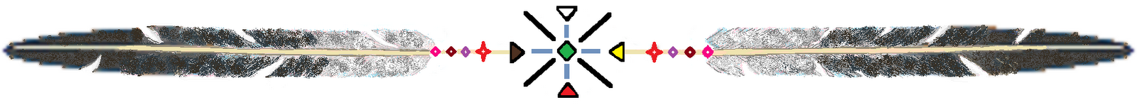 The Modoc Nation: The Modoc Nation Citizenship Ordinance