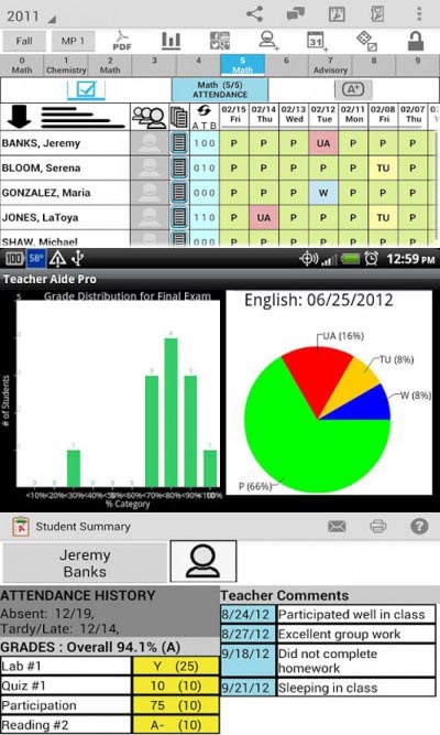 Teacher Apps for iOS and Android | iKLuminati