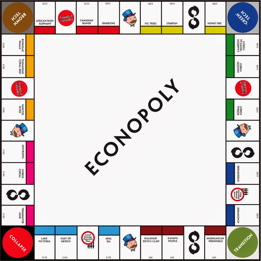 Barefoot Economics: Economics of Globilization