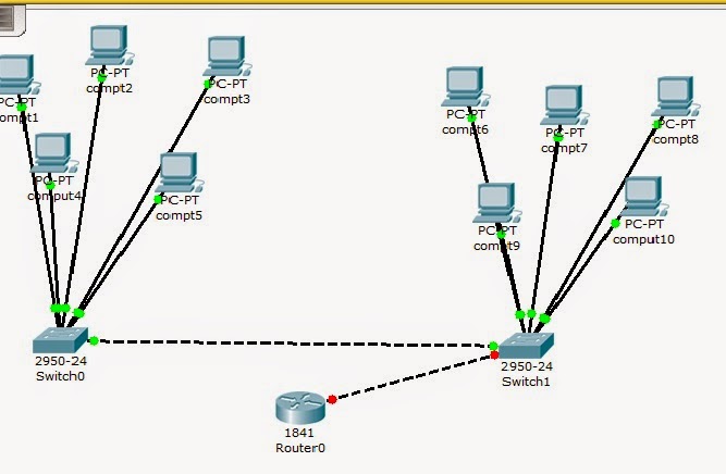 redes : planos de redes en visio