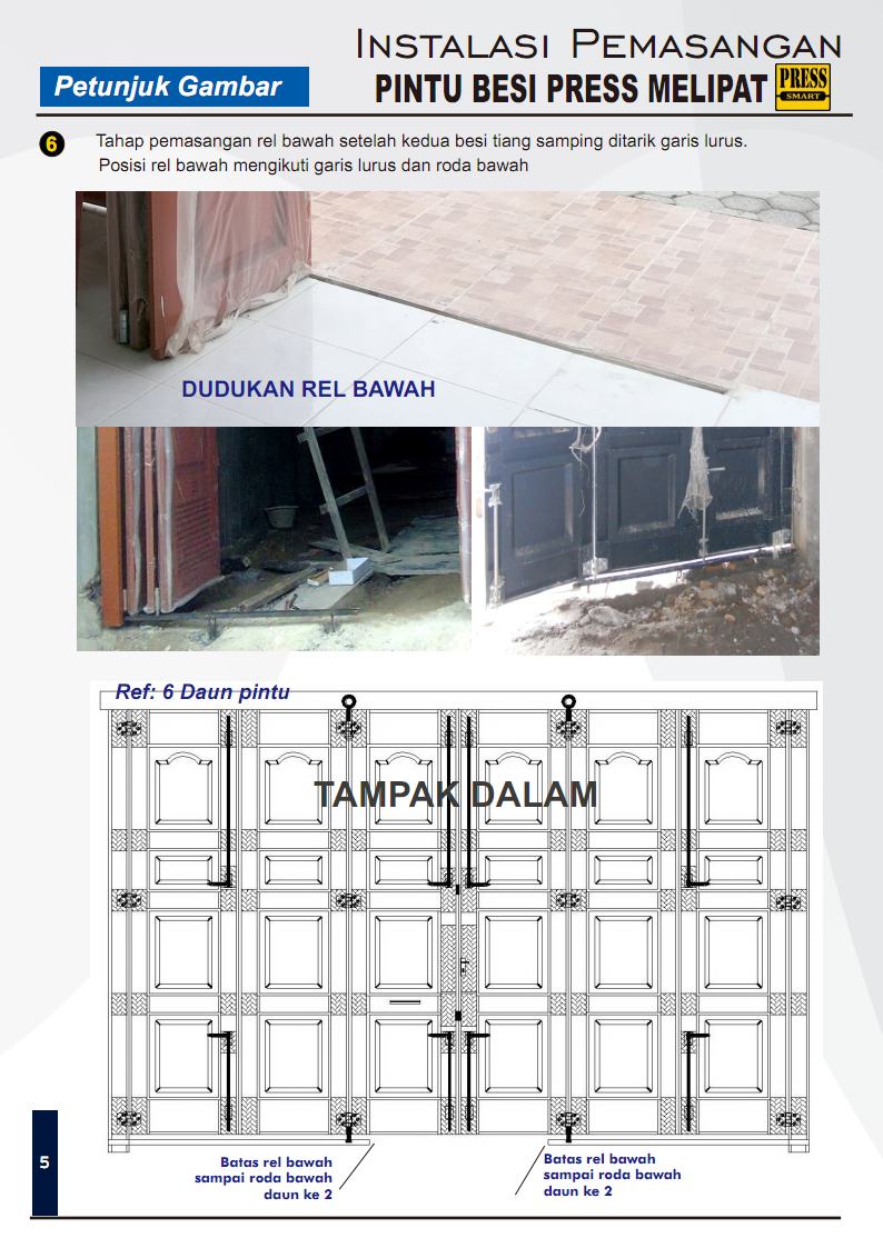 Smart Pintu Besi Press - Sistem Melipat: Pintu Besi Press Ruko - Sistem