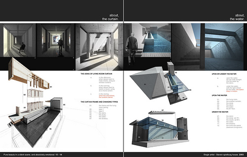 Architecture Villa Image: Architecture Portfolio Examples