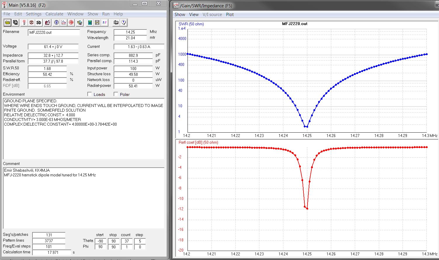 K4MJA HAM RADIO STATION: Modeling hamstick dipoles