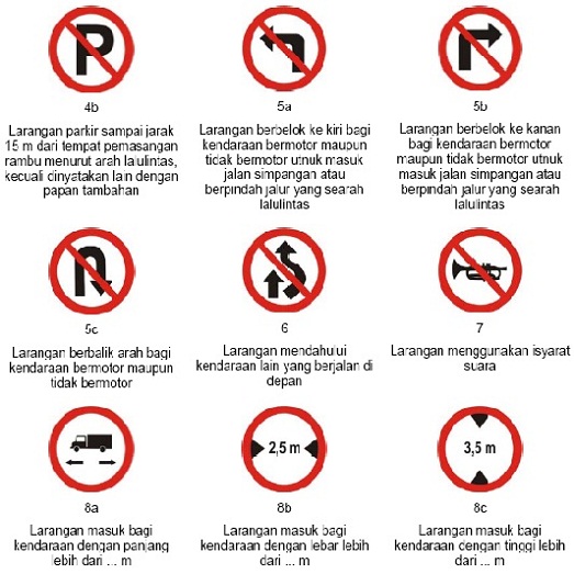 Medisko: rambu rambu lalu lintas