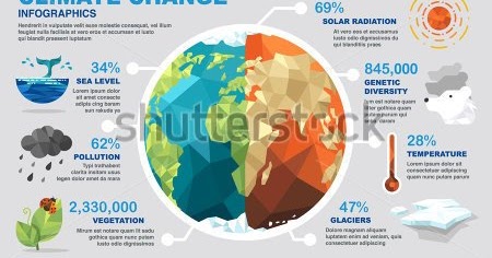 Geography notes for competitive exams | FREE Study materials For ...