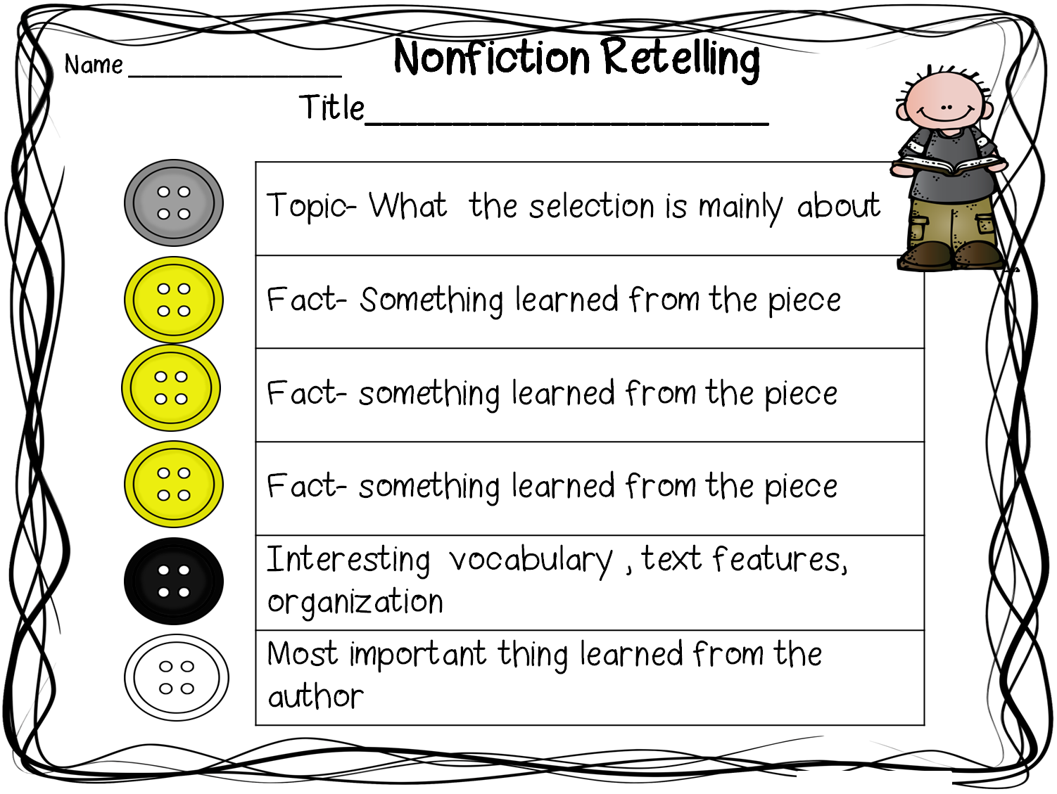 Retelling Fiction and Nonfiction | First Grade Wow | Bloglovin’