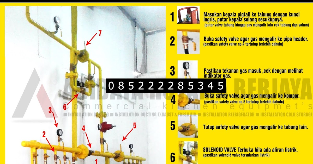 JASA INSTALASI GAS LPG UNTUK | RESTAURANT | CAFE | HOTEL | RUMAH SAKIT ...