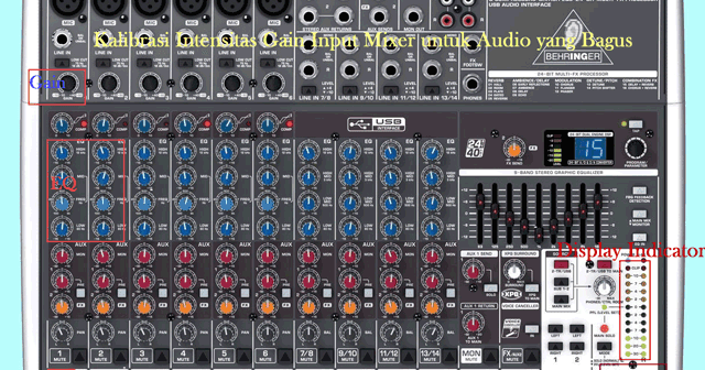 Setting Gain Input Mixer Audio yang Bagus Januari 2021 - Peralatan ...