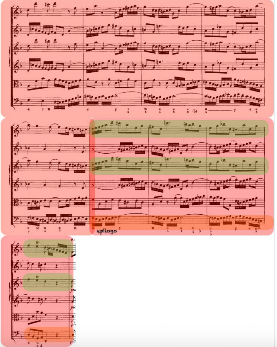 Musiqueando en el cole: JOHANN SEBASTIAN BACH