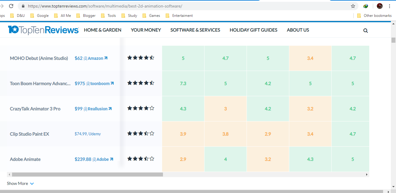 Smith Micro Moho Pro 12 Anime Studio (Aplikasi Pembuat Animasi 2D ...