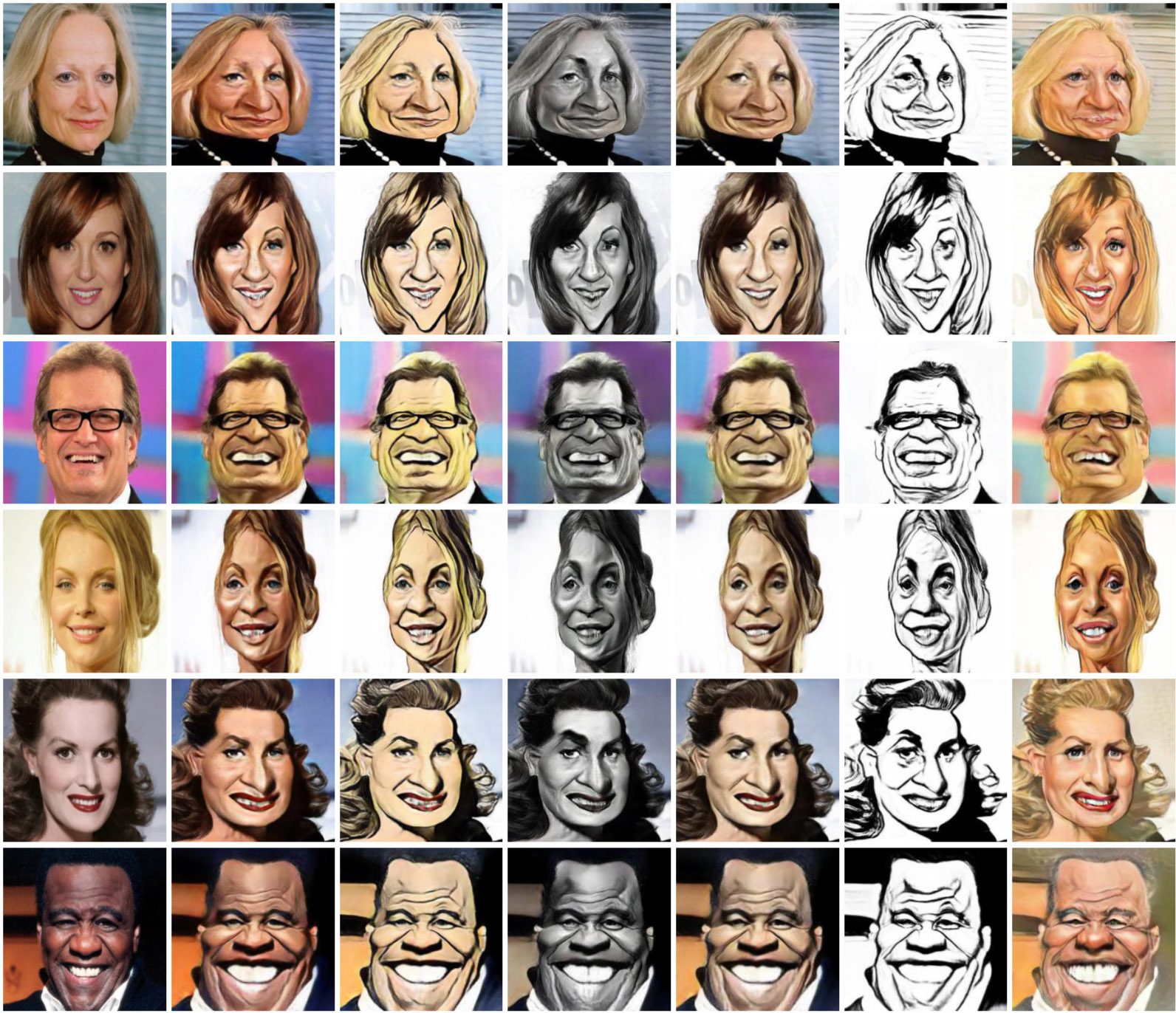 Gurney Journey: Caricatures by Artificial Intelligence