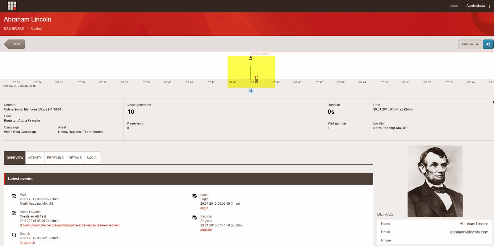 Sitecore Digital Strategists: 10 Days of Sitecore 8 Analytics. Day 2 ...