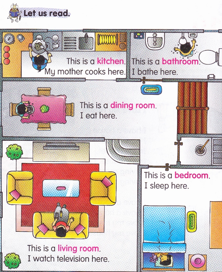KSSR Year 1 English: Lesson 5 : My House