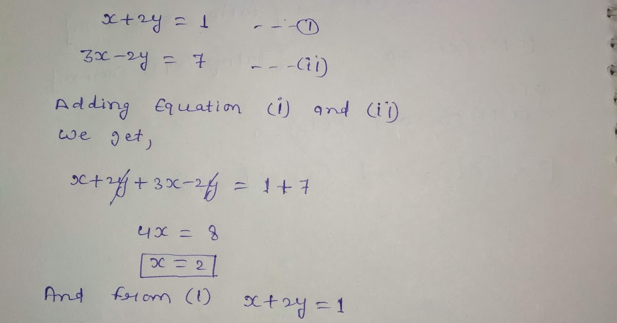 MATHEMATICS: LINEAR EQUATIONS WITH TWO VARIABLES