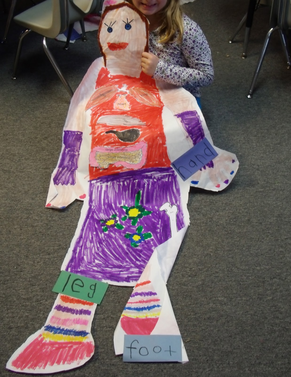 Capitol Ideas - From The Capitol School in Tuscaloosa, Alabama: Human ...