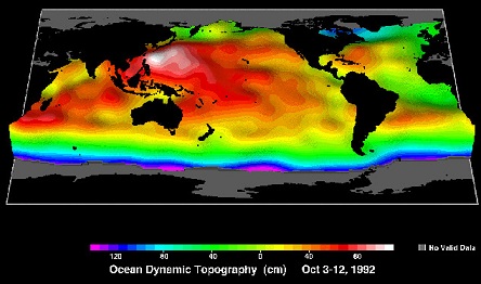 25 Manfaat Penginderaan Jauh yang Akan Membuat Kita Tercengang - Lapak GIS