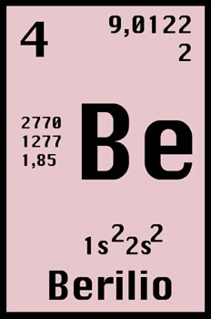 Ciencias en el CIC: BERILIO