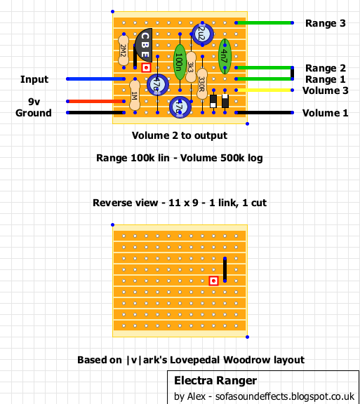 Sofa Sound Effects: Electra Ranger