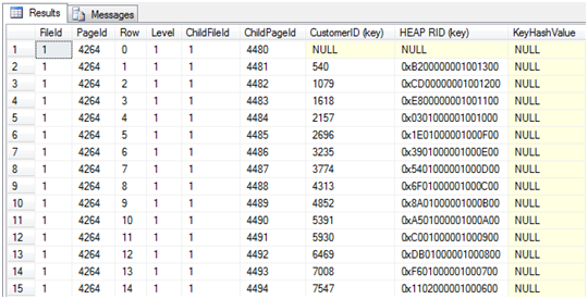 SQLServerBrains: SQL Server Heap Index
