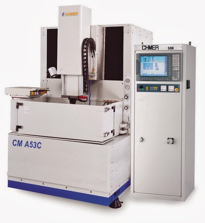 Electric discharge machine