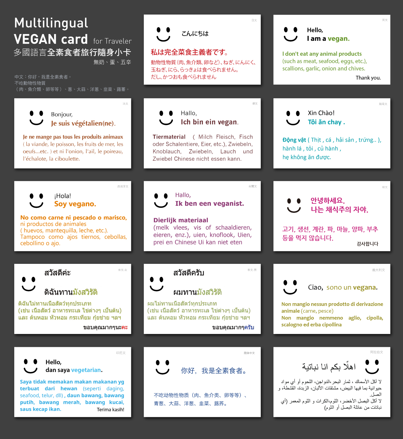 多國語言素食小卡 Multilingual Vegan Card for Traveler