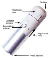 Laringe artificiale - Искусственная гортань - Artificial larynx ...