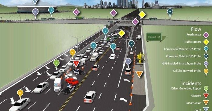 Learnprograming byluckysir: What is IoT?