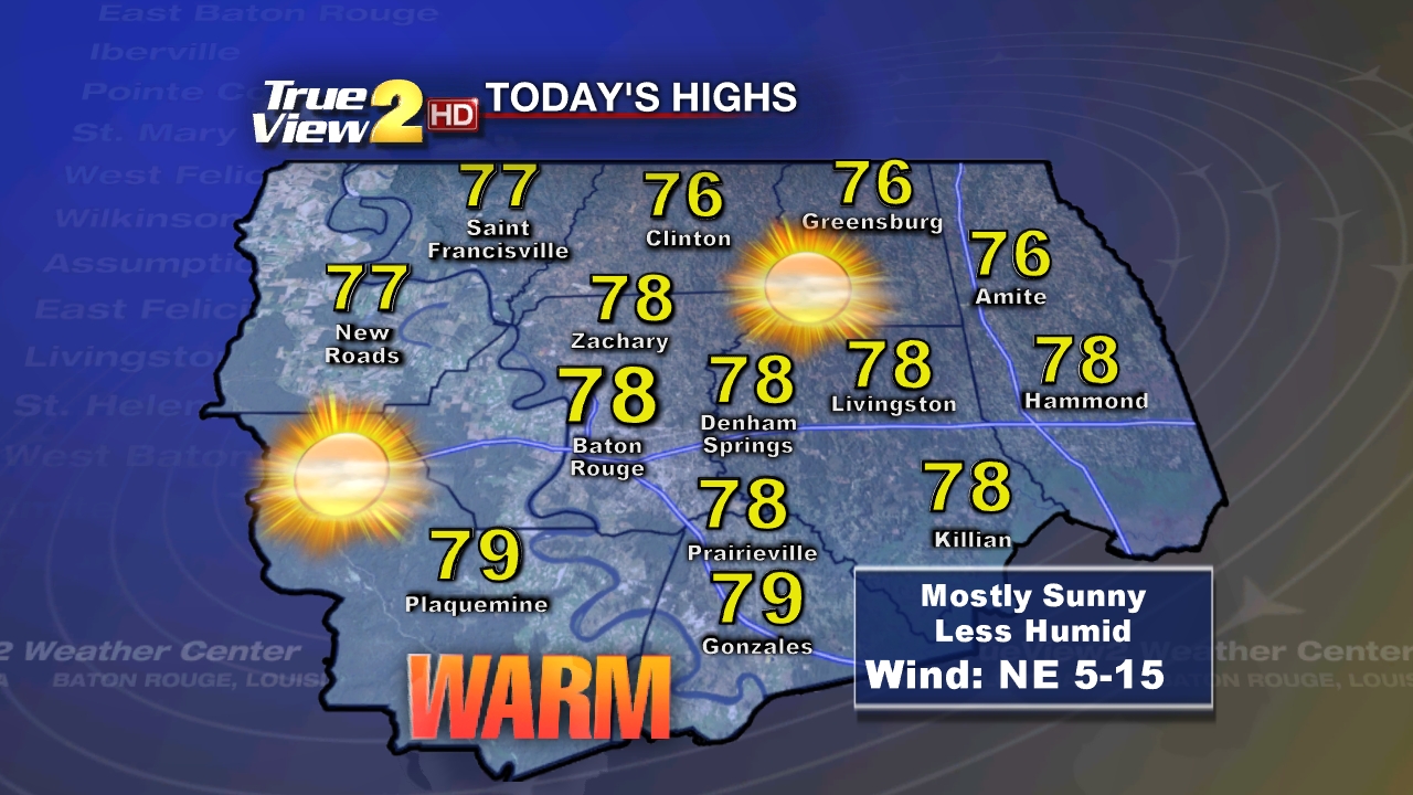 Less Humid and Pleasant Weather Today In Baton Rouge