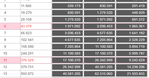 RUMUS 2016: KALKULATOR