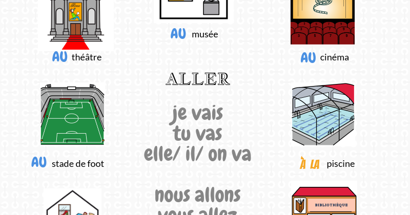 L'école de Nabi: Je vais au cinéma