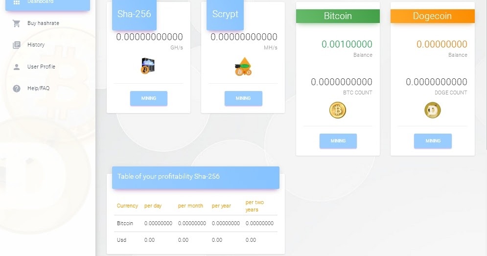 Cloud Mining Script 01 - scrypt4.me
